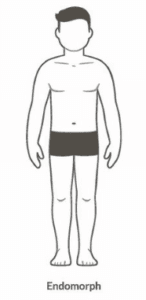 What Are The 3 Body Type And How Can They Affect Your Diet